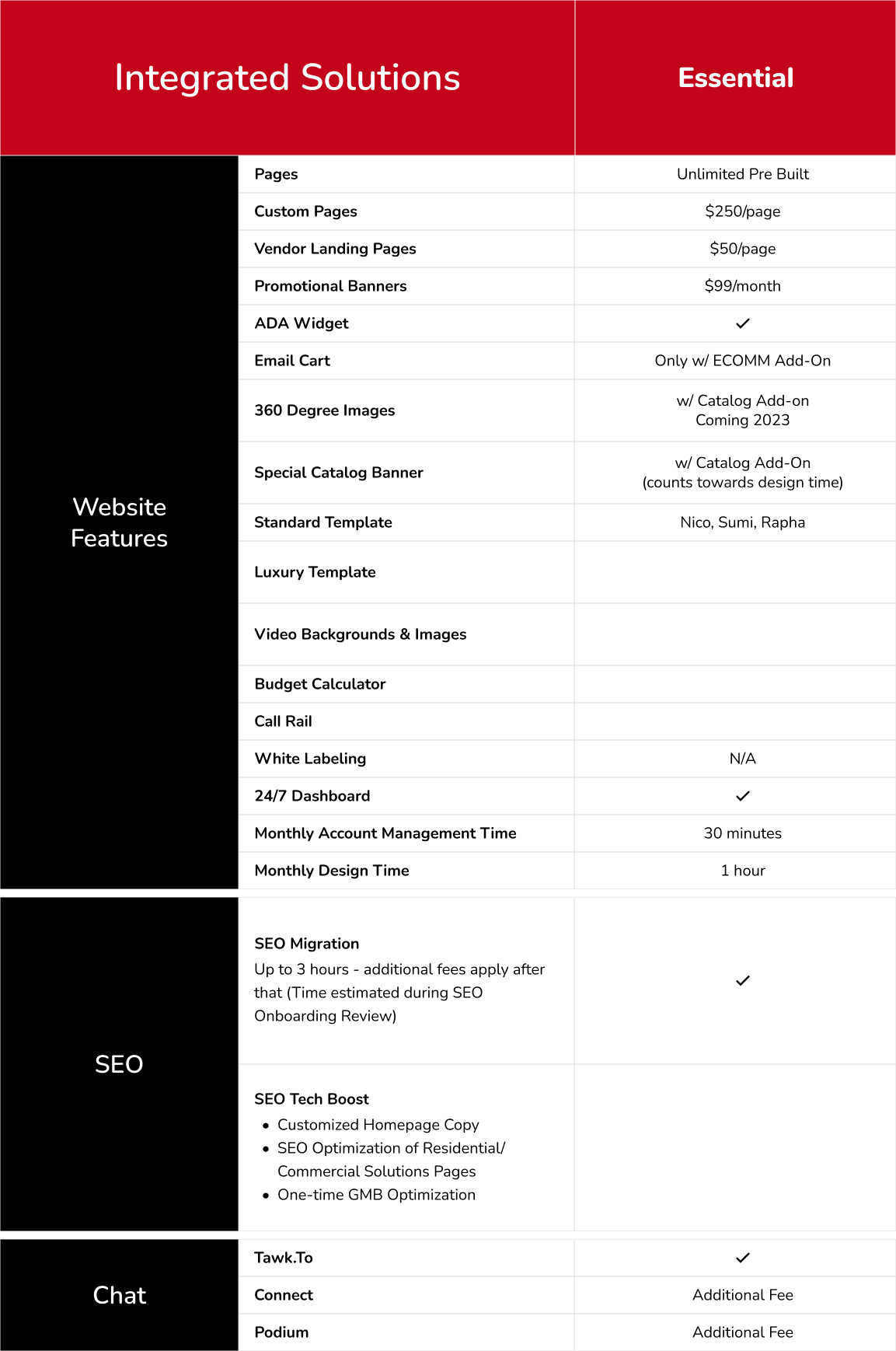 Web Development – ProSource