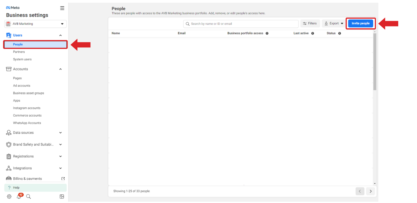 Social Media Access – ProSource